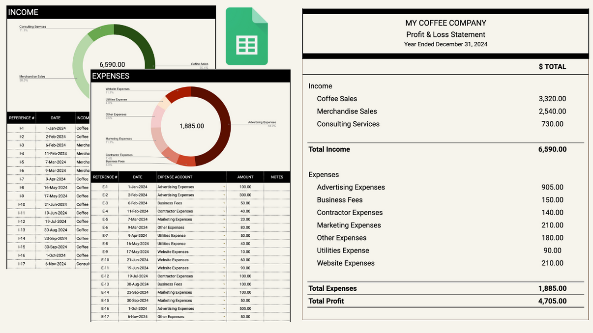Income + Expense Tracker - Google Sheets – learnwithpre